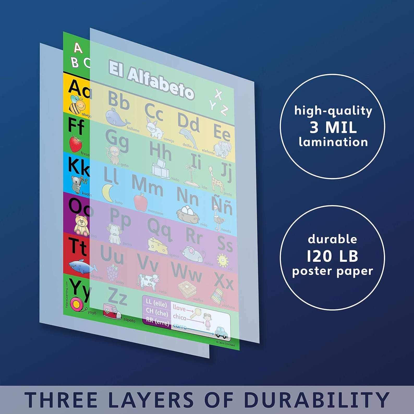 ABC Alphabet Spanish Poster Chart - Laminated - Espanol Alfabeto ...