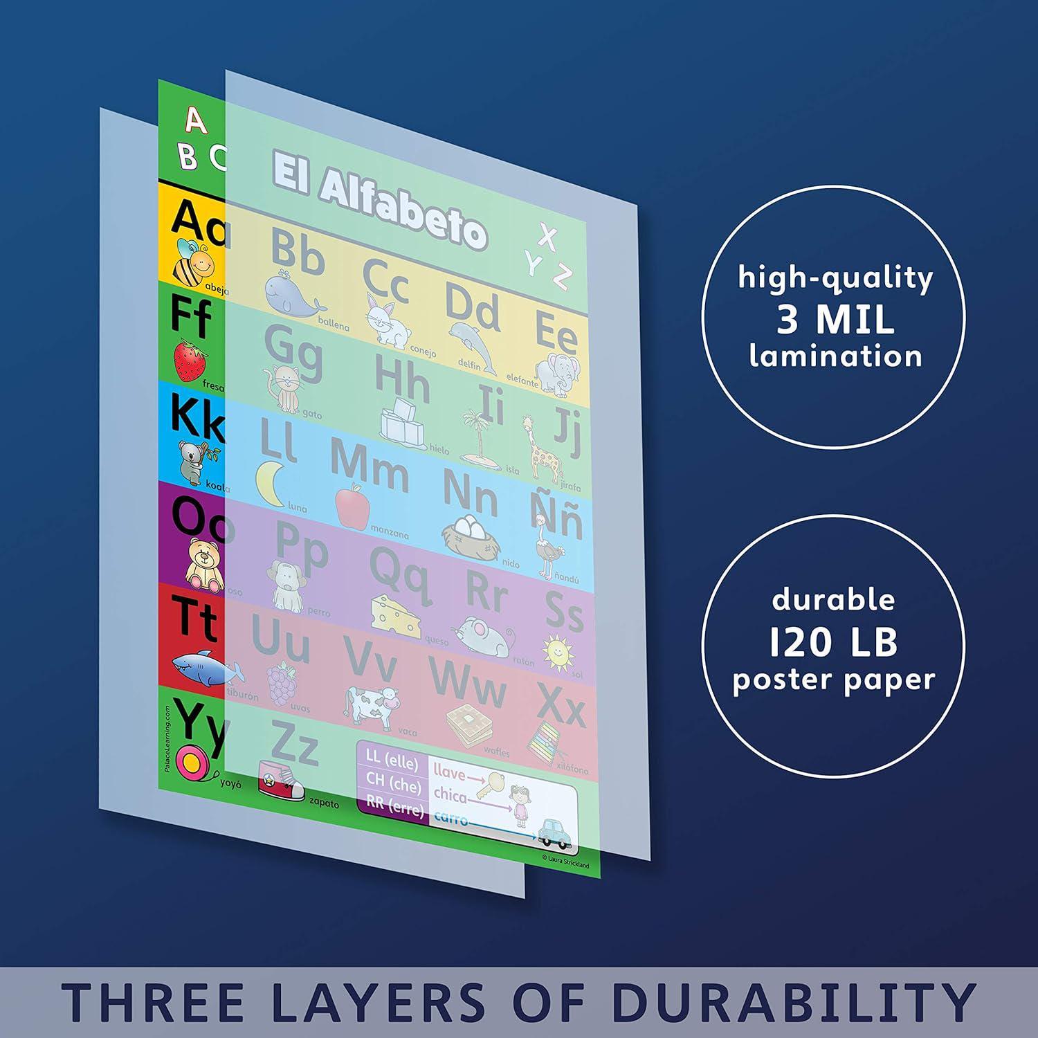 ABC Alphabet Spanish Poster Chart - Laminated - Espanol Alfabeto ...