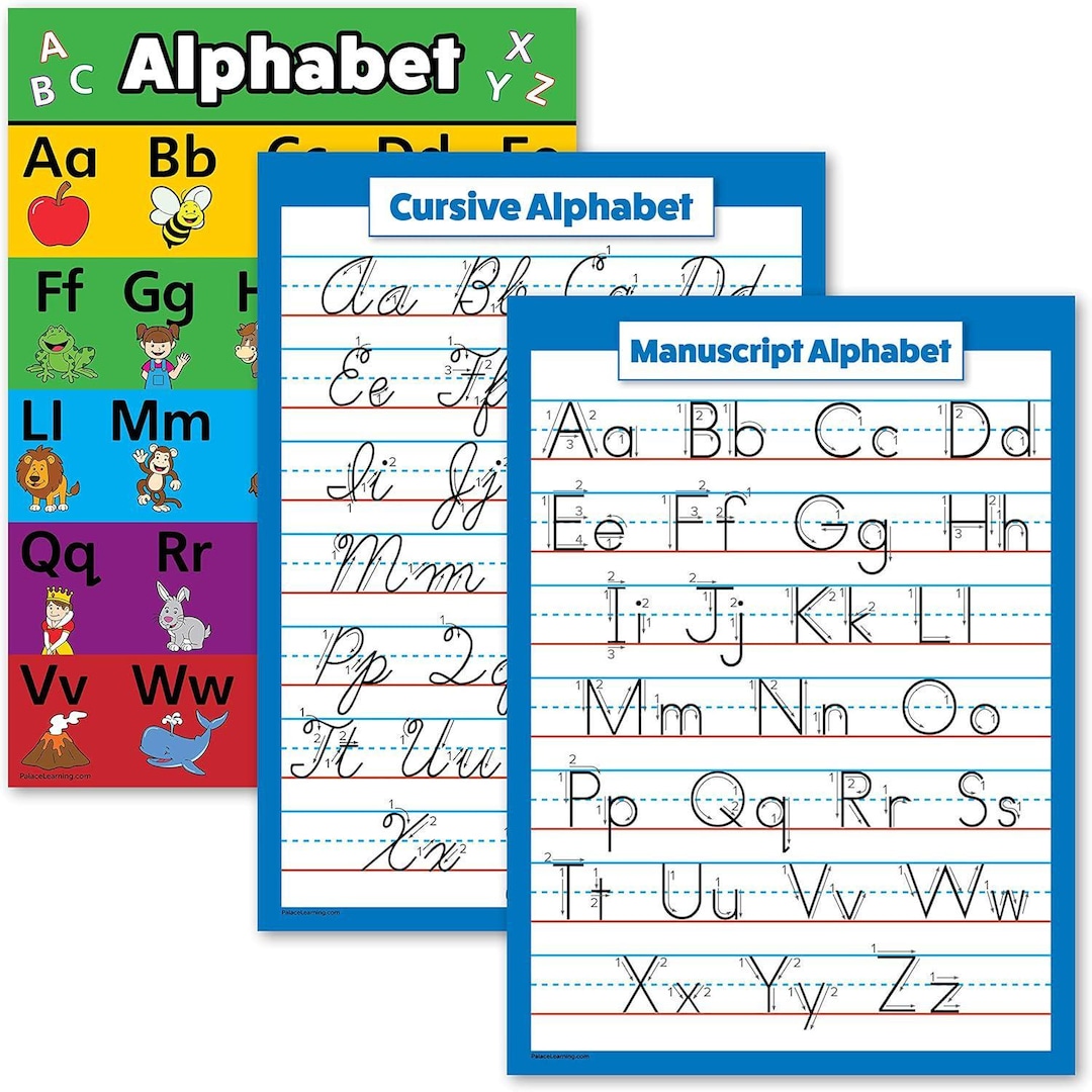 3 Pack - ABC Alphabet + Cursive + Manuscript Poster Set - Educational ...