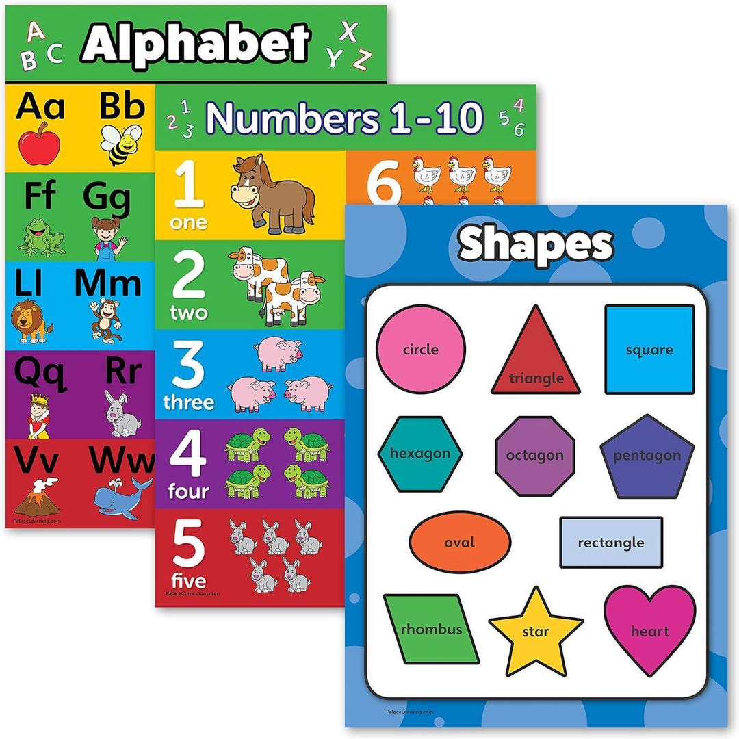 3 Pack - ABC Alphabet + Numbers 1-10 + Shapes Poster Set - Toddler ...