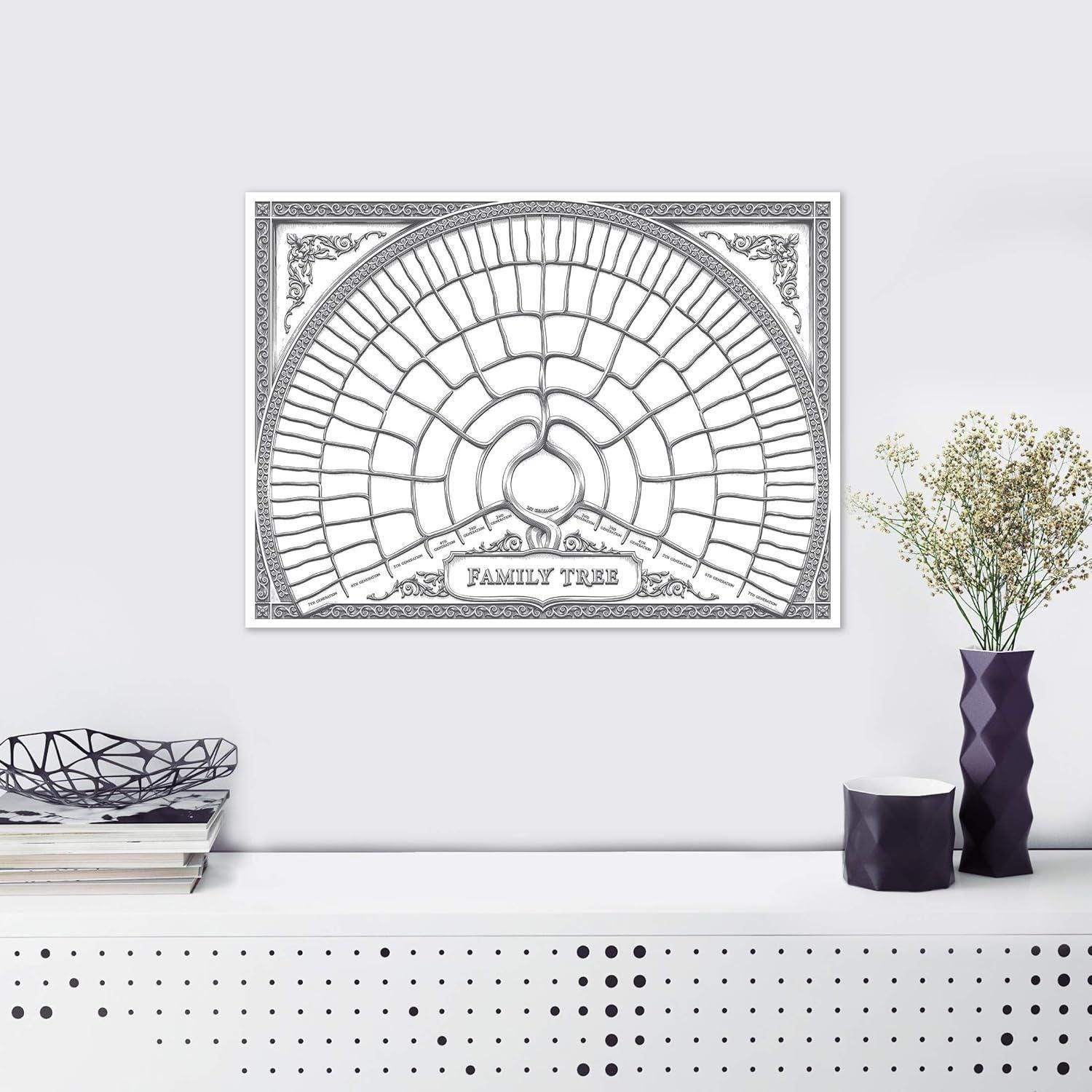 3 Pack - Family Tree Chart to Fill In- 6 Generation Genealogy Poster ...