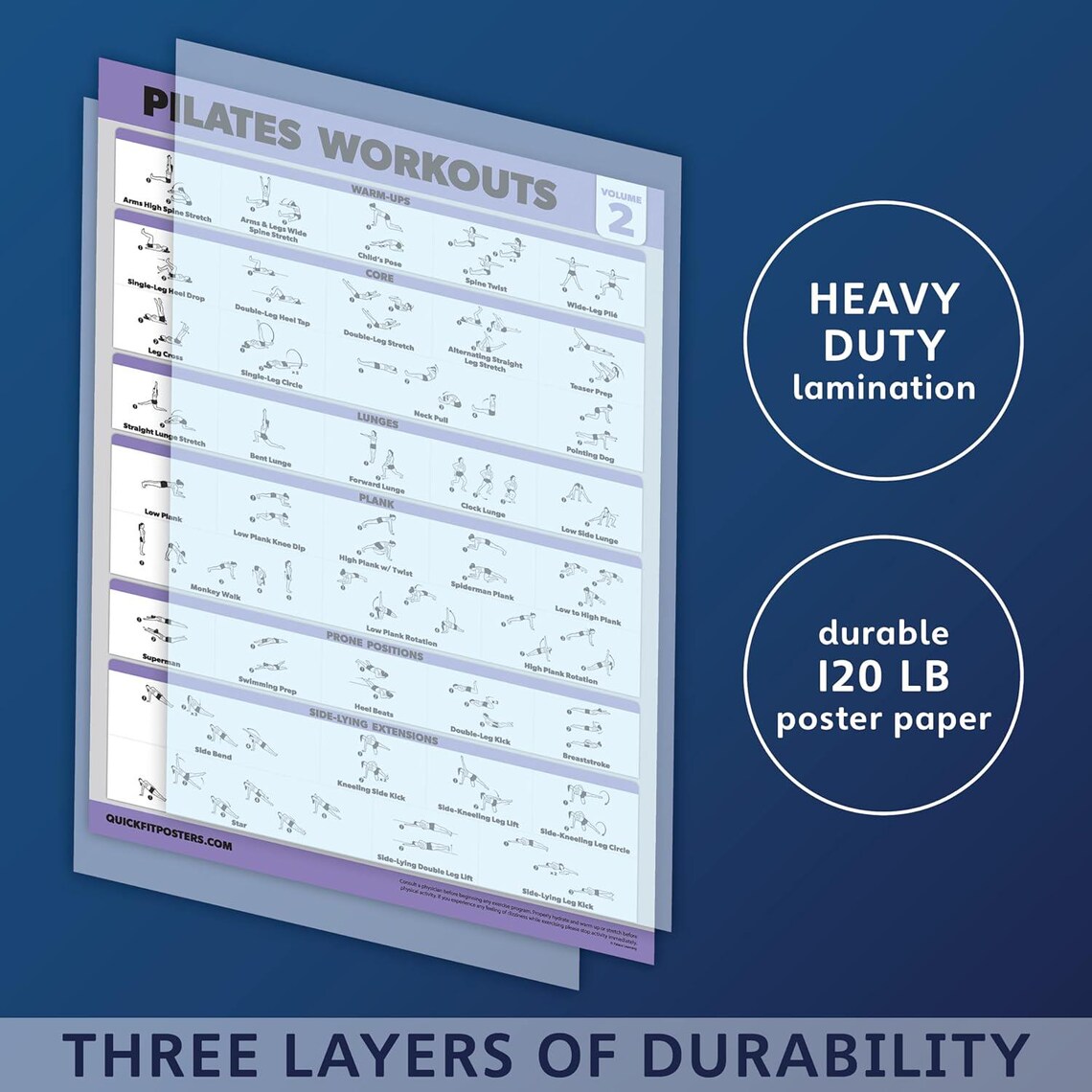 3 Pack Pilates Workout Poster Set Volume 1 & 2 Stretching Routine ...