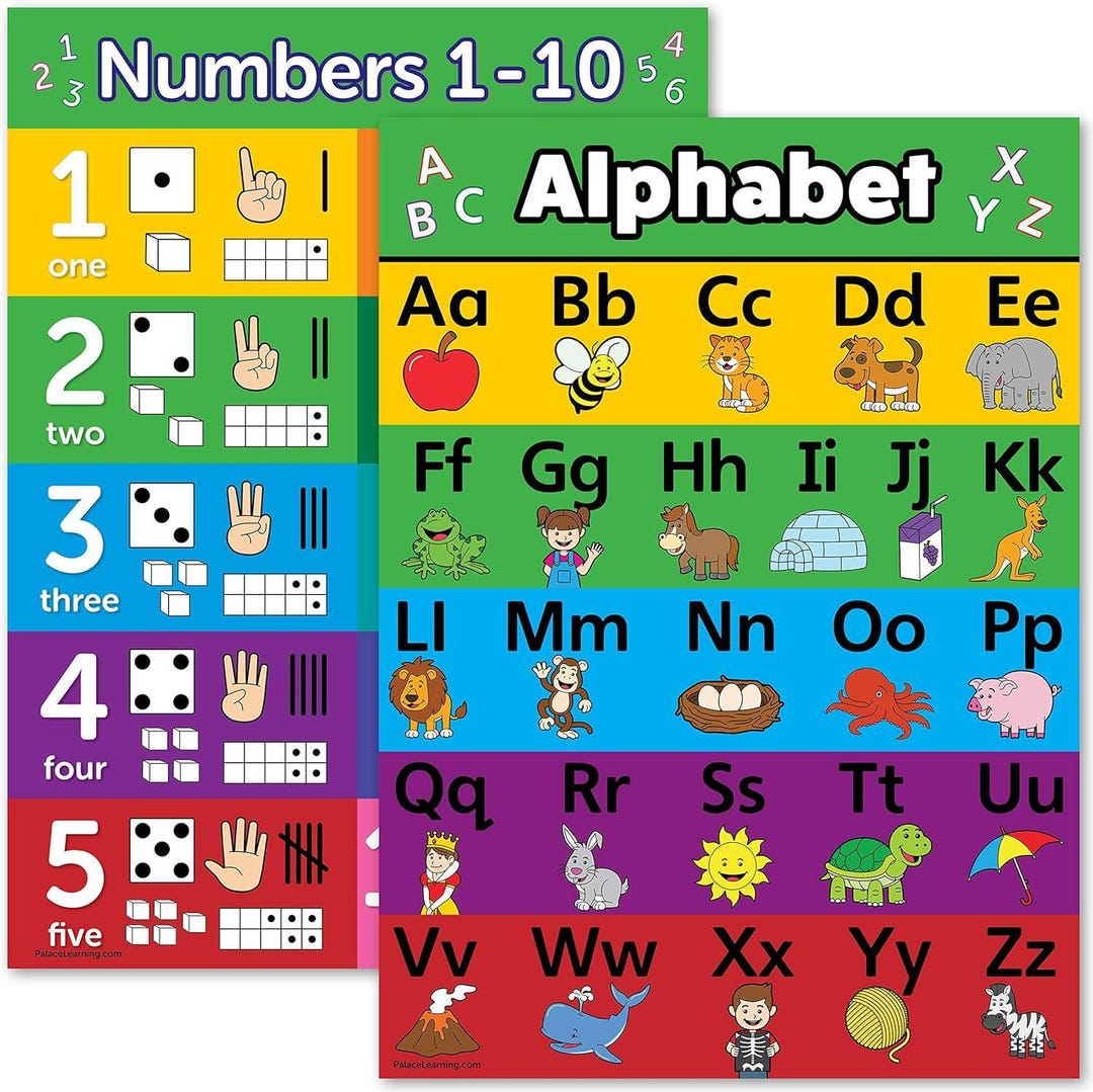 ABC Alphabet & Numbers 1-10 Visual Learning Poster Chart Set ...