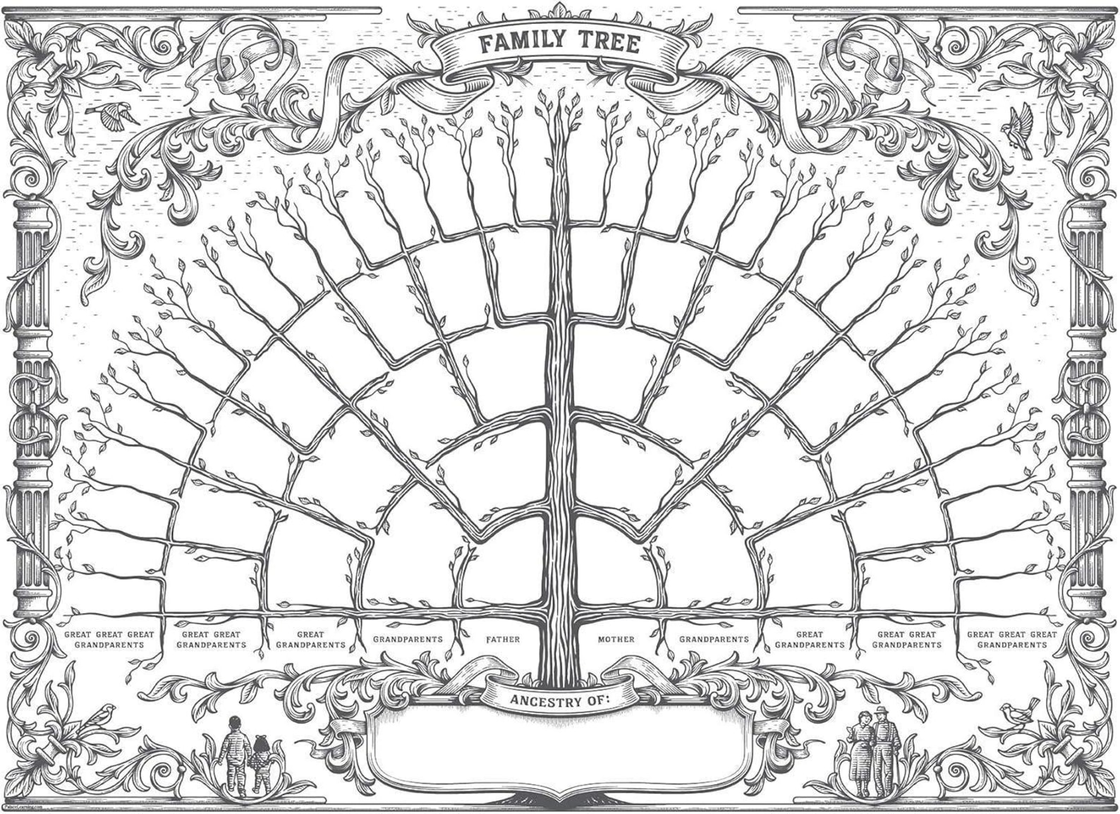 2 Pack - Family Tree Charts to Fill In- 6 Generation Genealogy Poster ...