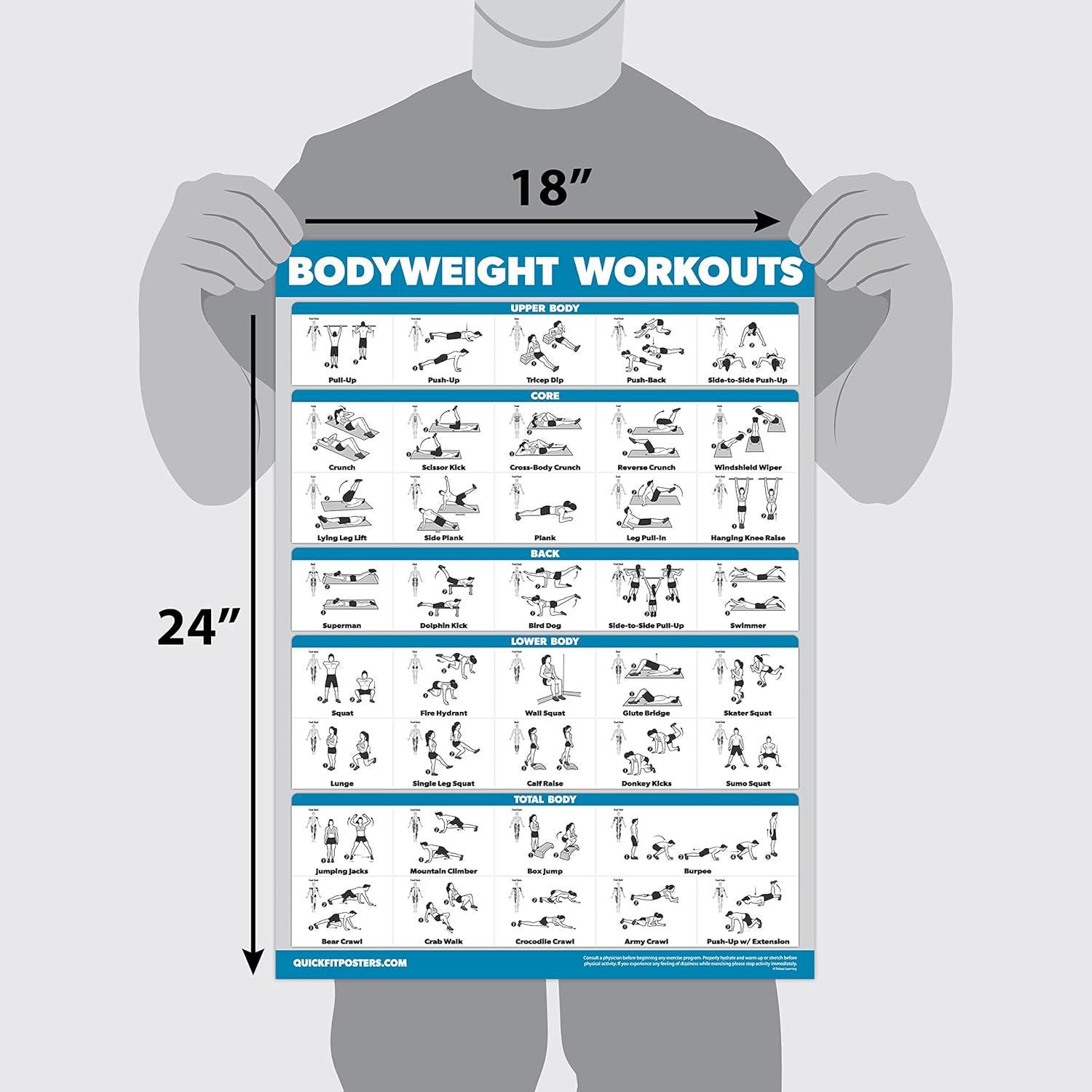 2 Pack - Bodyweight Workout Exercise Poster Set - Volume 1 & 2 ...