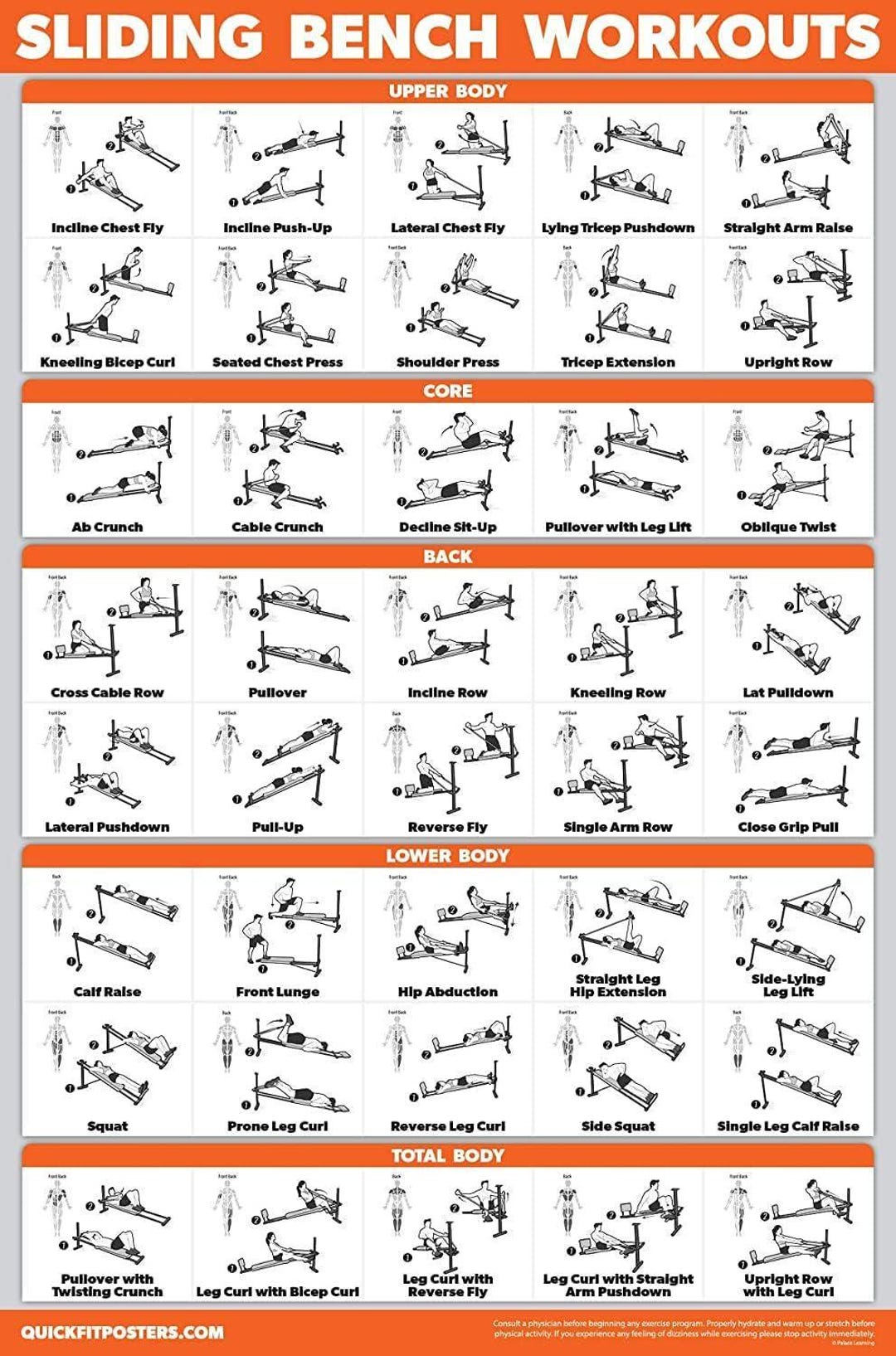QUICKFIT Sliding Bench Workout Poster - Incline Bench Exercise Chart ...