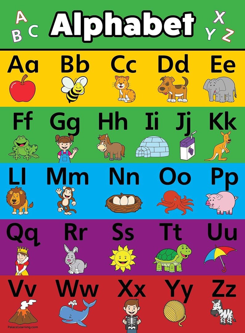 2 Pack - ABC Alphabet & Birthday Calendar Poster Set (LAMINATED, 18" X ...