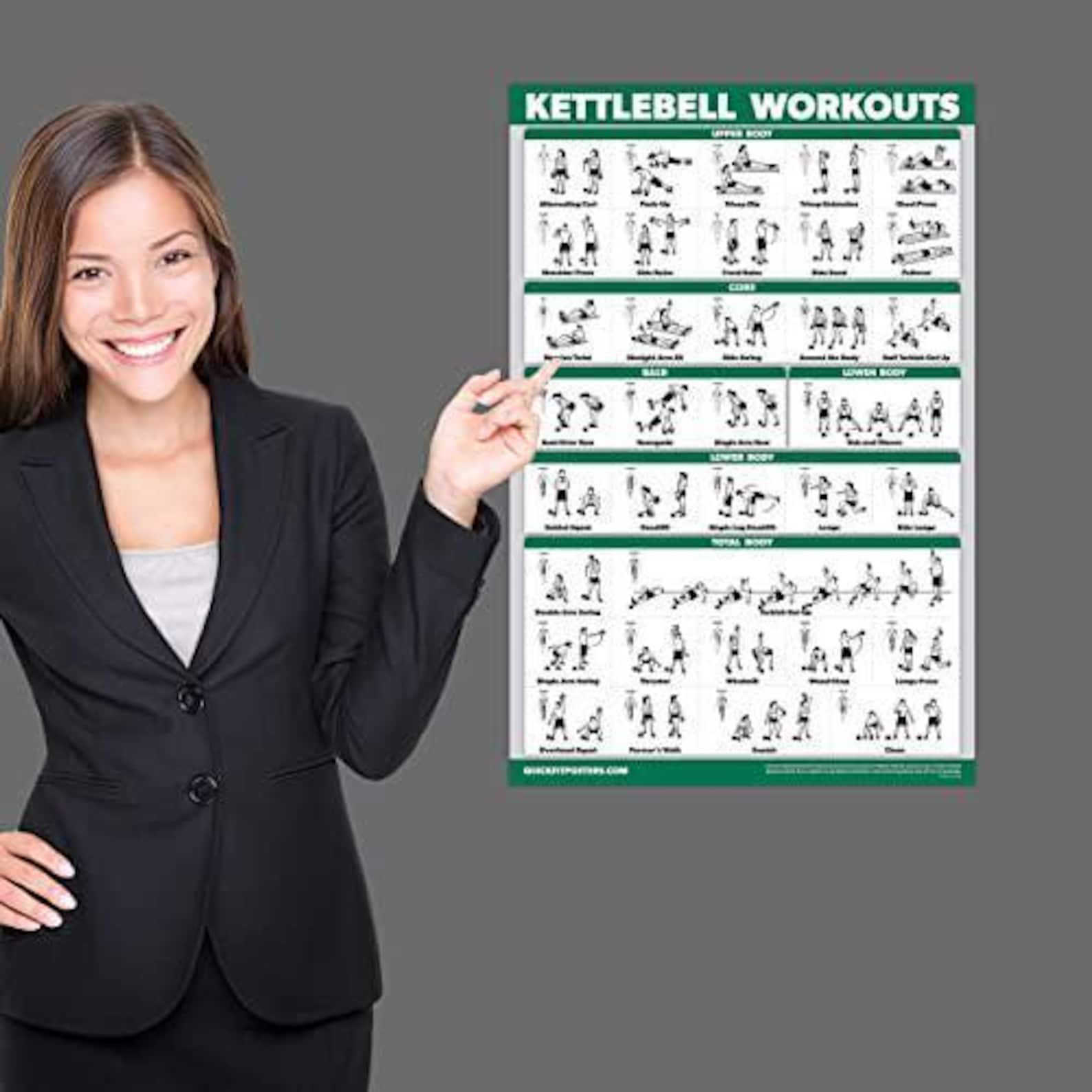 QUICKFIT Kettlebell Workout Exercise Poster | Illustrated Guide ...
