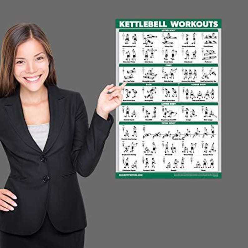 QUICKFIT Kettlebell Workout Exercise Poster | Illustrated Guide ...