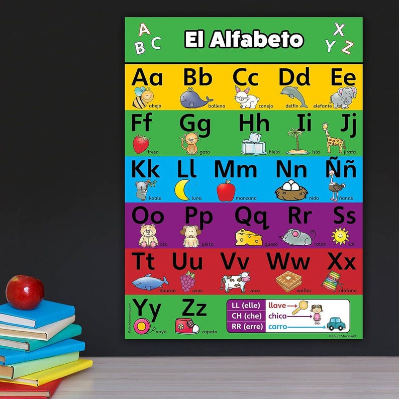 ABC Alphabet Spanish Poster Chart - Laminated - Espanol Alfabeto ...
