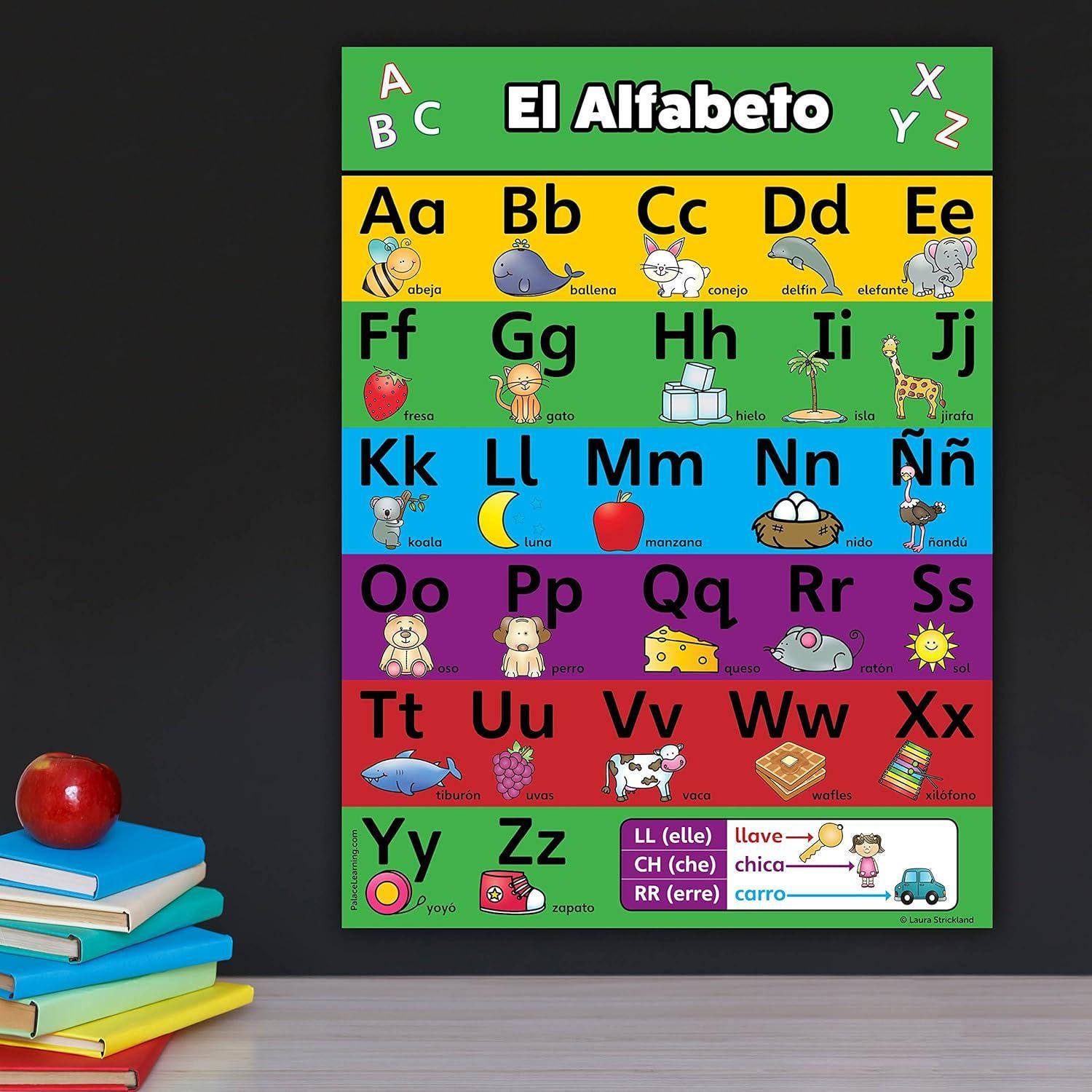 ABC Alphabet Spanish Poster Chart - Laminated - Espanol Alfabeto ...