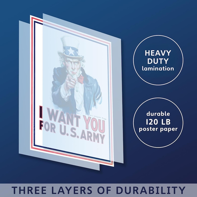 Uncle Sam - I Want You for U.S. Army Poster - World War 2 Poster - WW2 ...