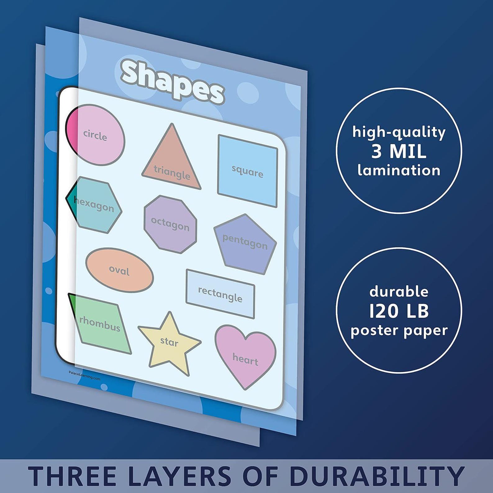 Shapes - Educational Poster Chart - Laminated - Double Sided (18 X 24 ...