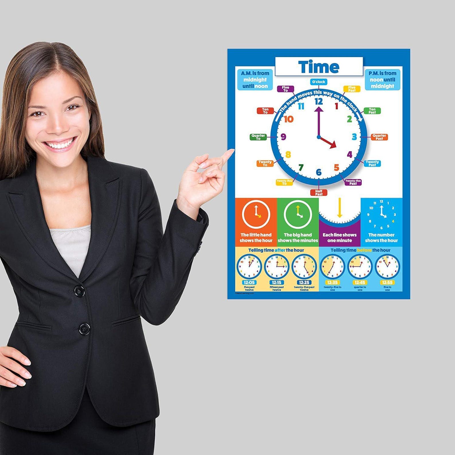 Multiplication Table and Telling Time Educational Posters for Kids - 2 ...