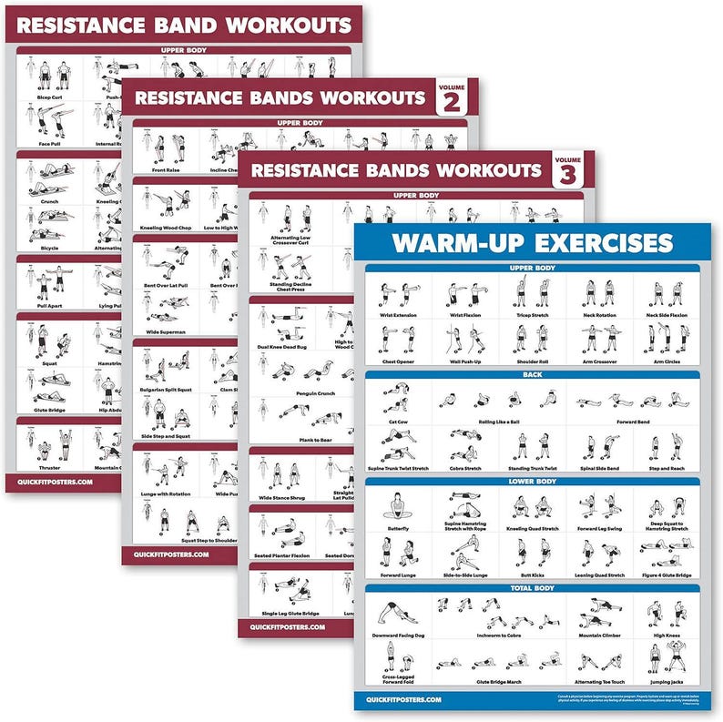 4 Pack - Resistance Bands Workout Posters Volume 1, 2 & 3 + Warm up ...