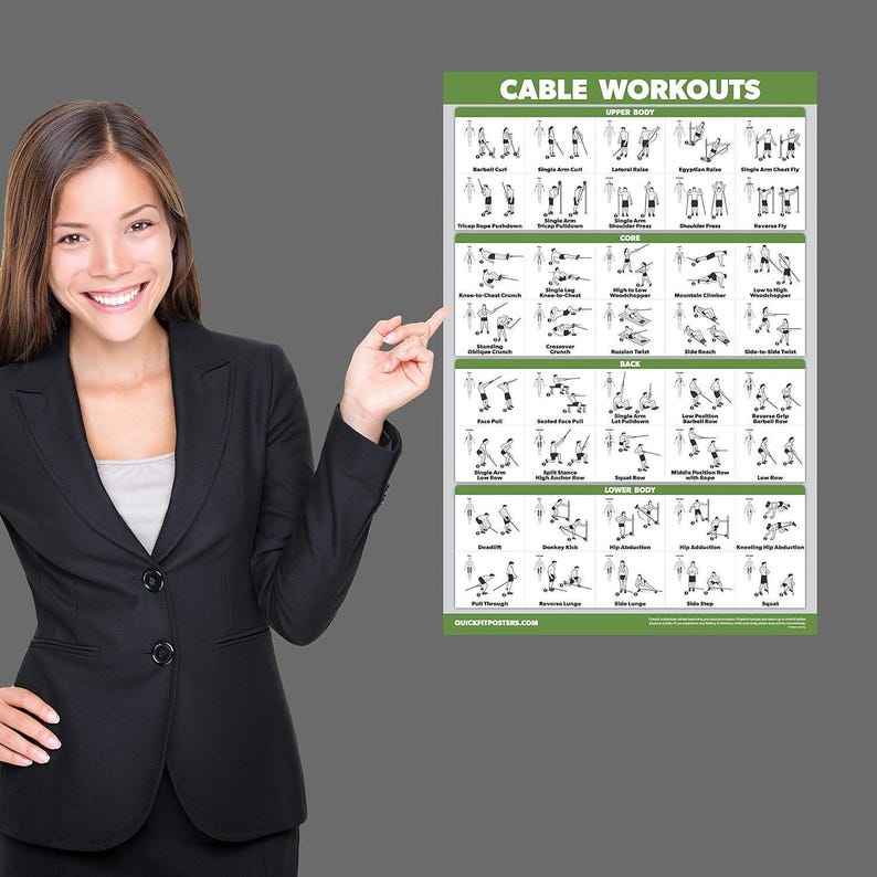 QUICKFIT Workout Poster Cable Machine, an Exercise Chart for Cable ...