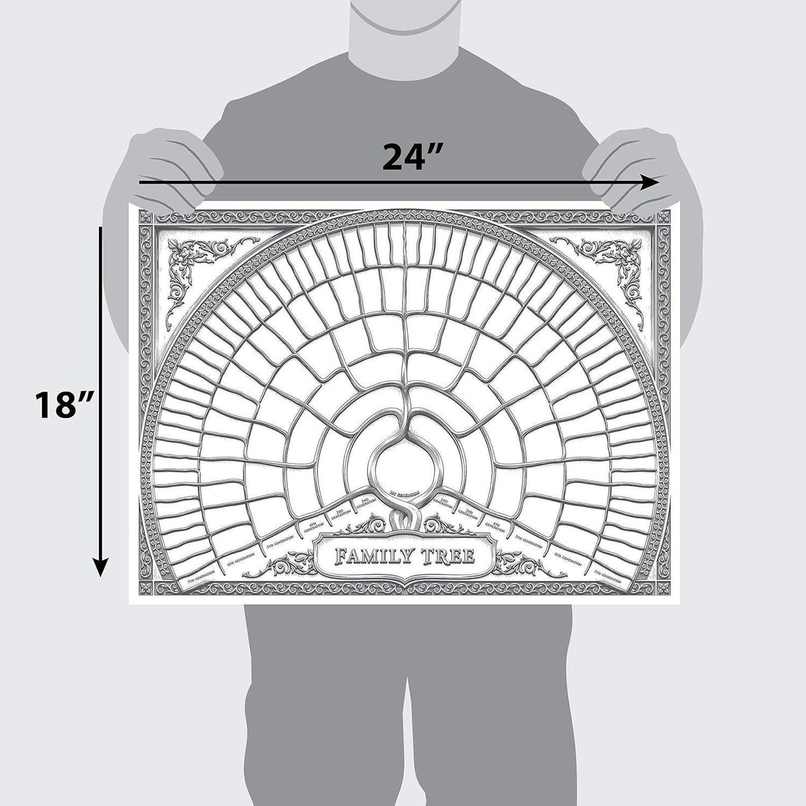 2 Pack - Family Tree Charts to Fill In- 6 Generation Genealogy Poster ...