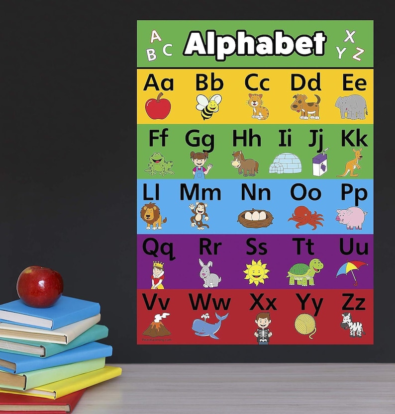 ABC Alphabet & Numbers 1-10 Visual Learning Poster Chart Set ...