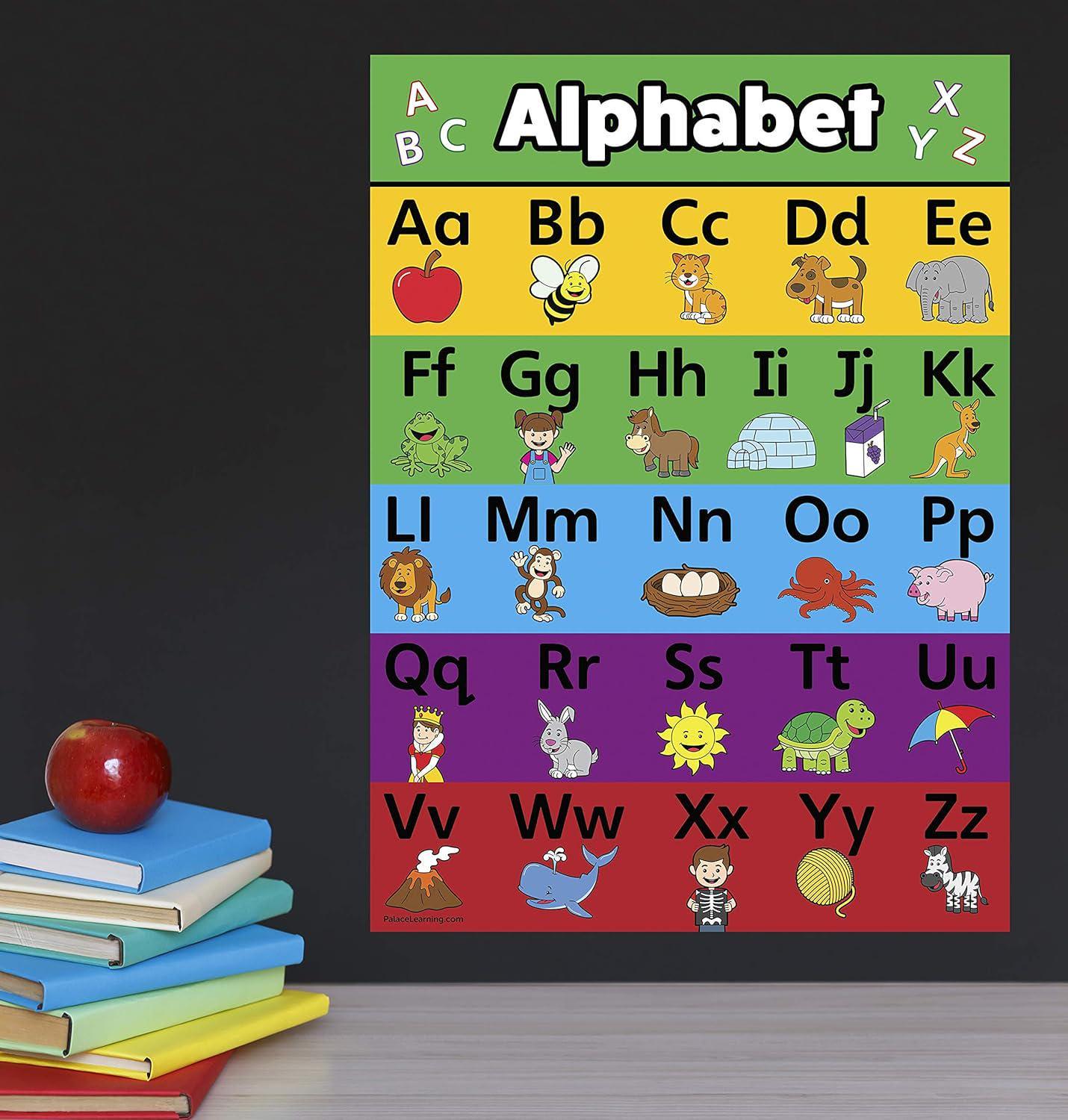 ABC Alphabet & Numbers 1-10 Visual Learning Poster Chart Set ...