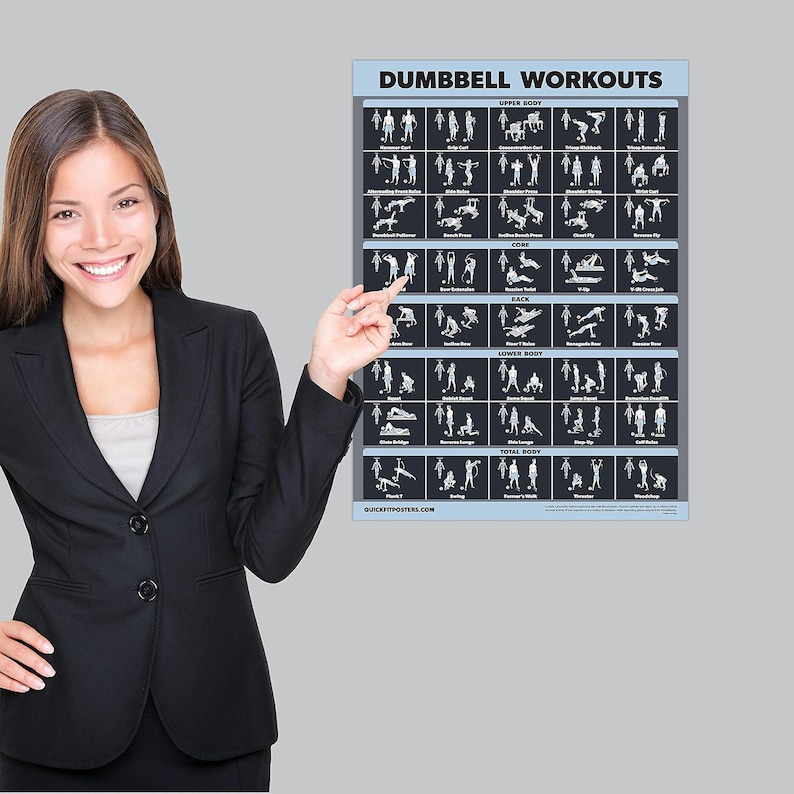 Palace Learning Dumbbell Workout Exercise Poster [dark] (LAMINATED, 18 ...