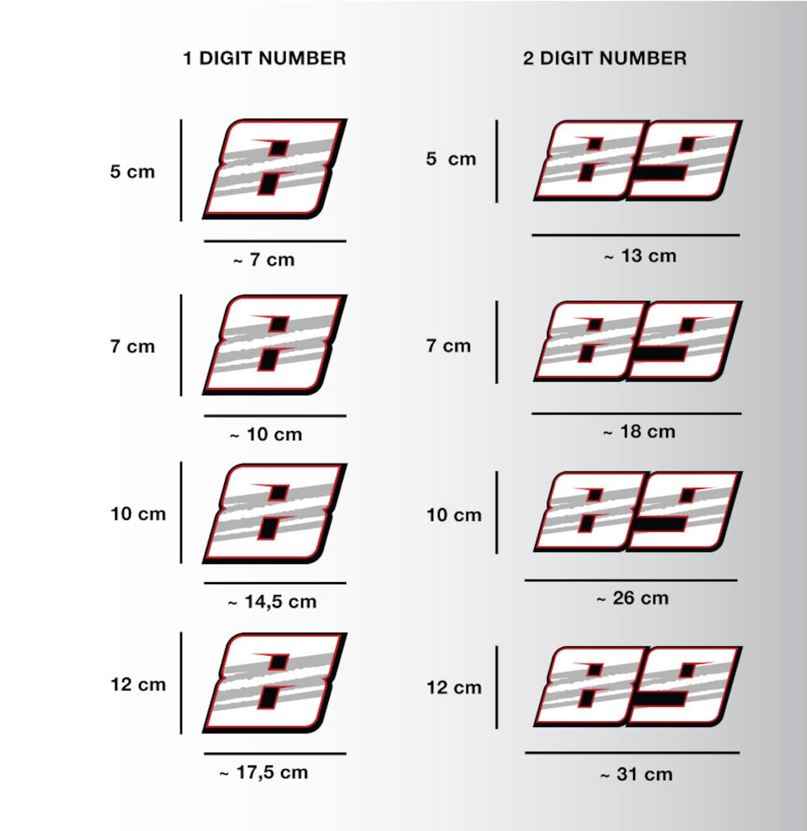 Race Numbers Stickers Decals Graphics Racing Motorcycle Car Karting ...