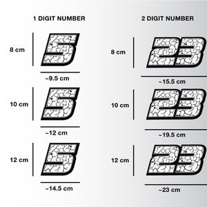 3x Personal Custom Race Numbers Stickers Decals Graphics Racing ...