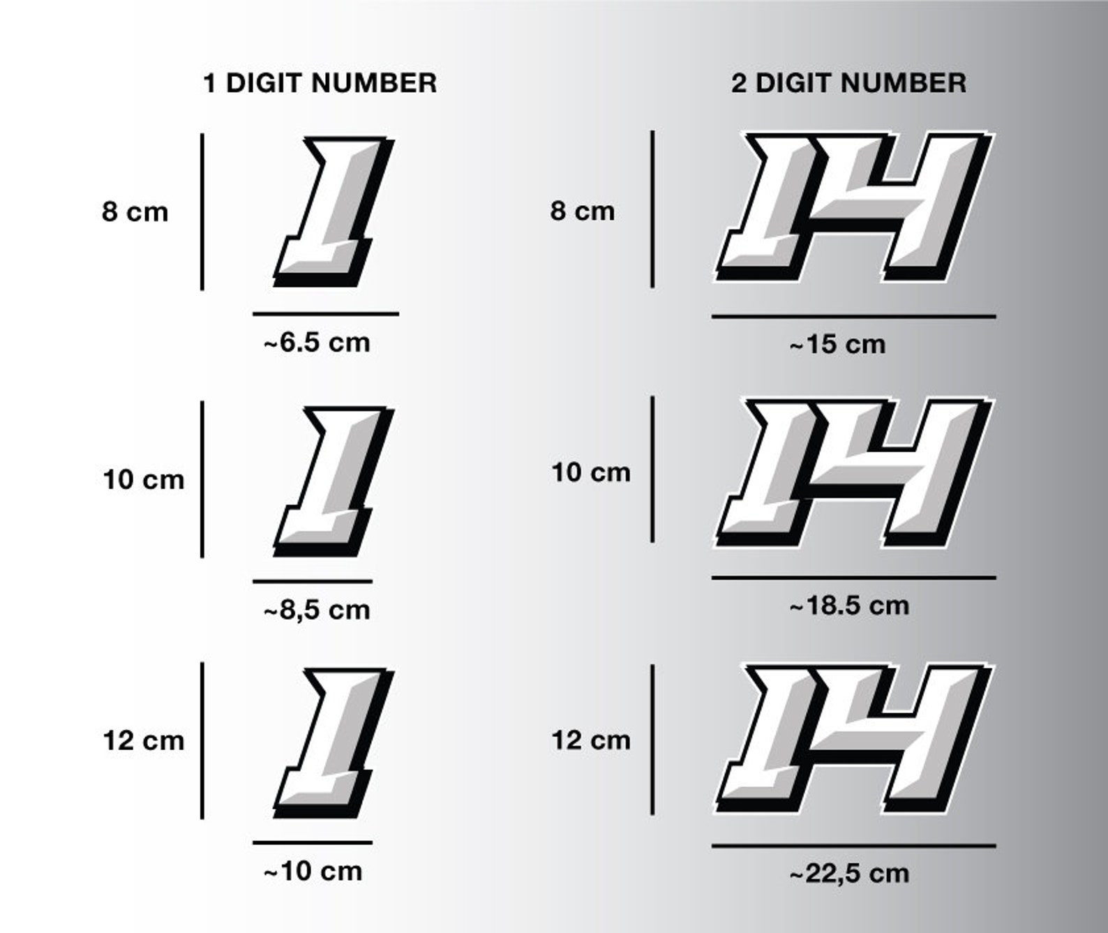 Custom Race Number Decals: Laminated UV Stickers for Motorcycle, Car ...