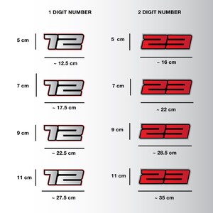 Personal Custom Race Numbers Stickers Decals Graphics Racing Motorcycle ...