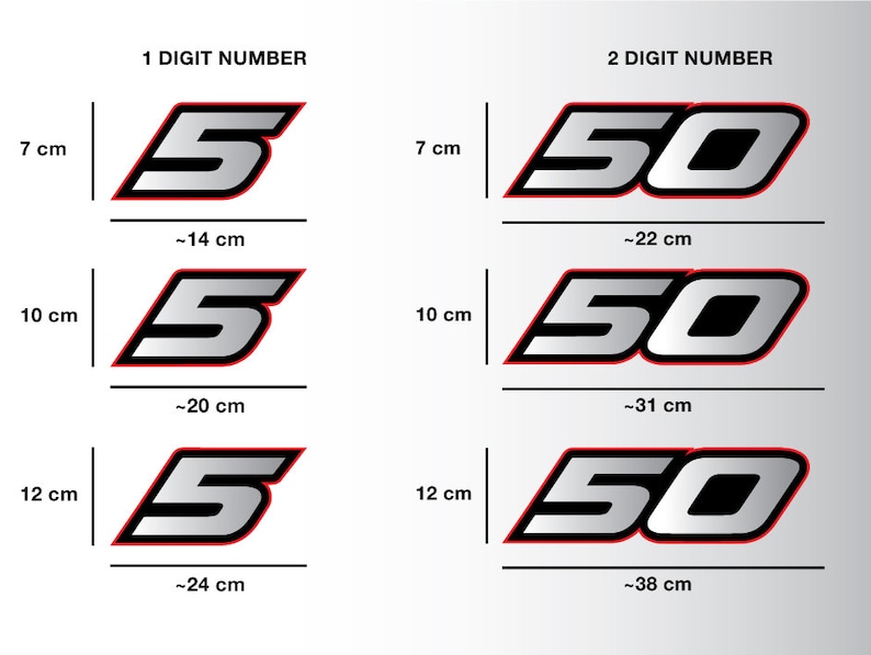 Race Numbers Stickers Decals Graphics Racing Motorcycle Car - Etsy