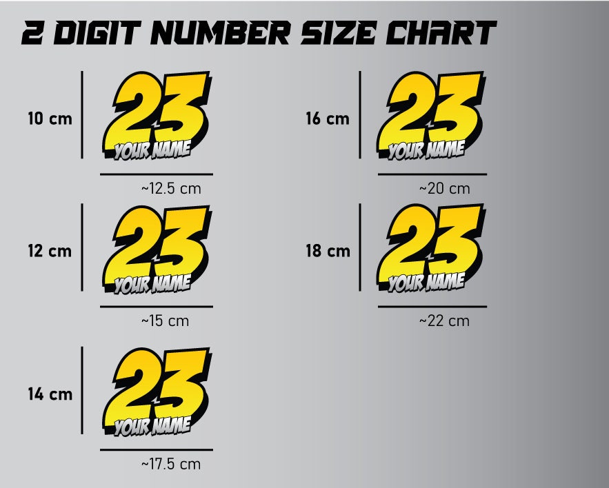 Custom Race Number Decals: UV Laminated Stickers for Motorcycle, Car ...