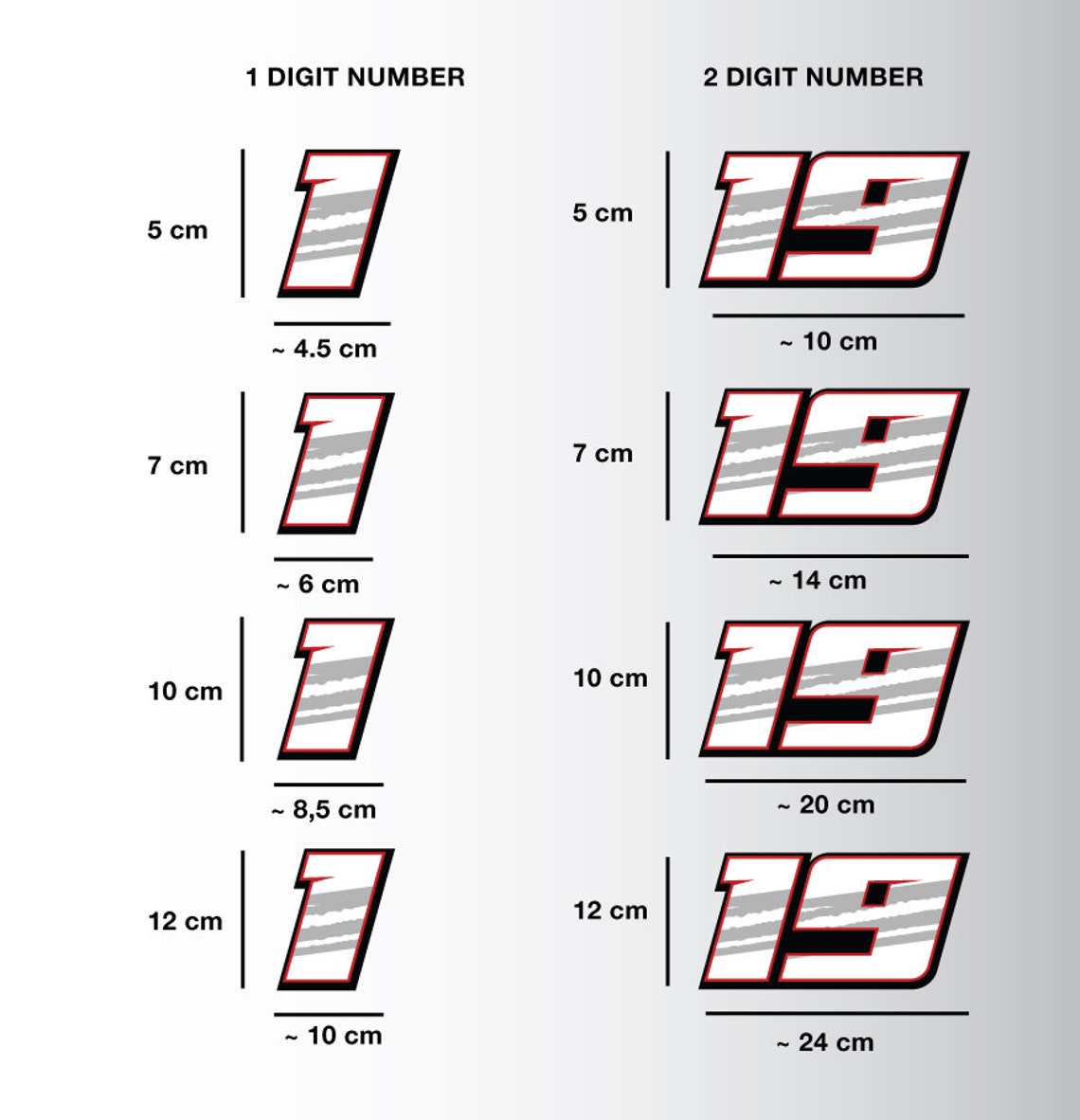 Race Numbers Stickers Decals Graphics Racing Motorcycle Car - Etsy