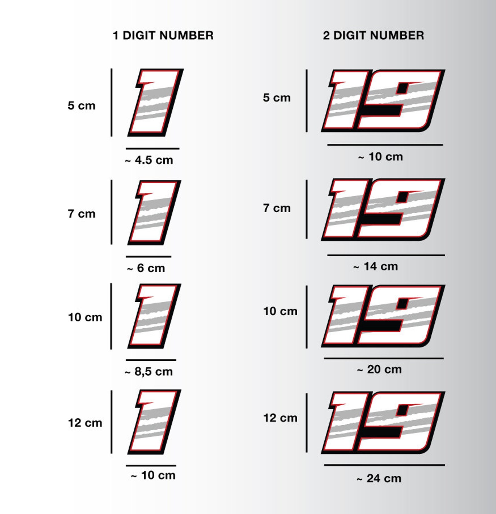 Race Numbers Stickers Decals Graphics Racing Motorcycle Car - Etsy
