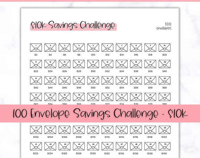 100 Day Envelope Challenge Printable, Saving Challenge, 10k in 100 Days ...