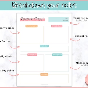 Nursing Revision Sheets, Medical School, Medicine & Nursing Students ...