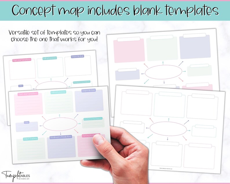 Nurse Student Study Guide, Printable Nursing Notes BUNDLE, Concept Map ...