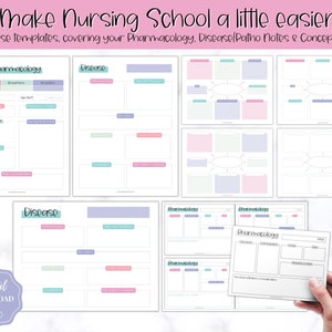 Nurse Student Study Guide, Printable Nursing Notes BUNDLE, Concept Map ...