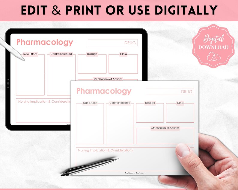 Drug Card Template, EDITABLE Nursing Pharmacology Printable, Nursing ...
