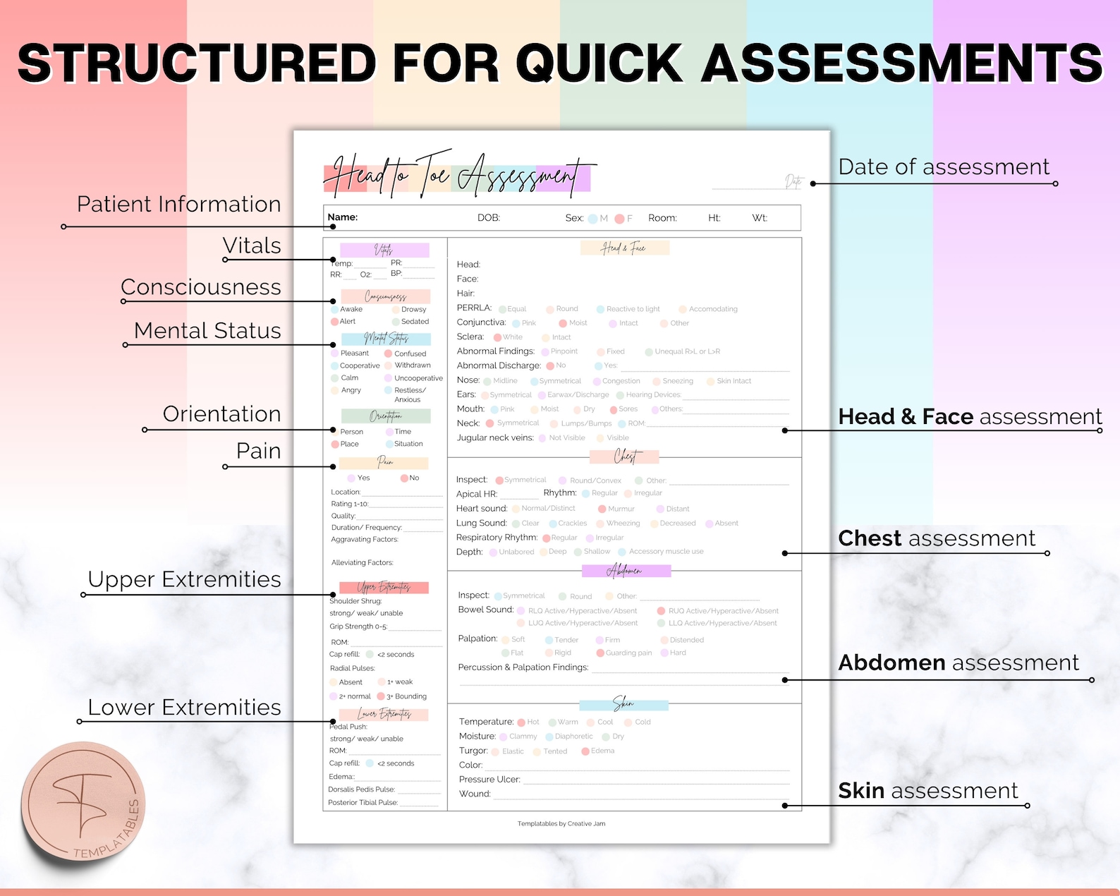 Head to Toe Assessment Sheet, Head-to-toe Assessment Guide, Nursing ...