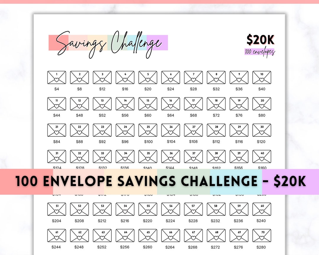 20k 100 Envelope Challenge Printable, 20000 Savings Tracker, 100 Day ...