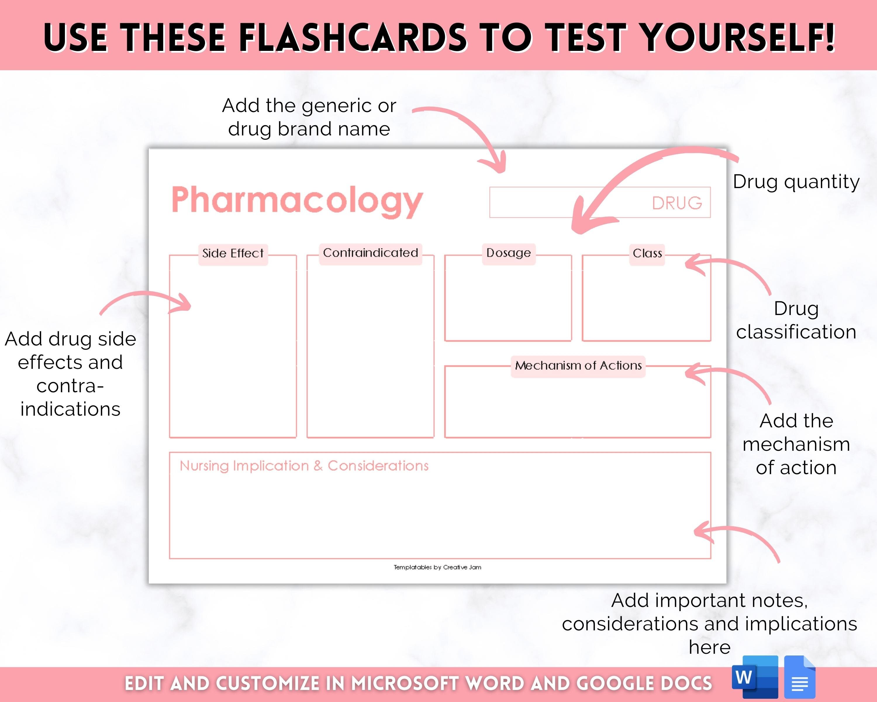 EDITABLE Pharmacology Drug Card Template Nursing Printable - Etsy Australia