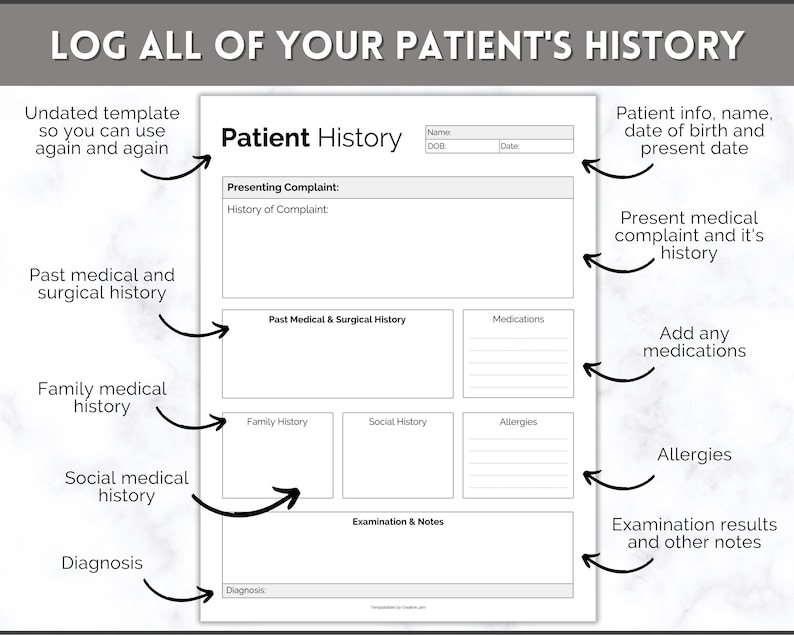 Printable Patient History Sheet Medical History Patient - Etsy