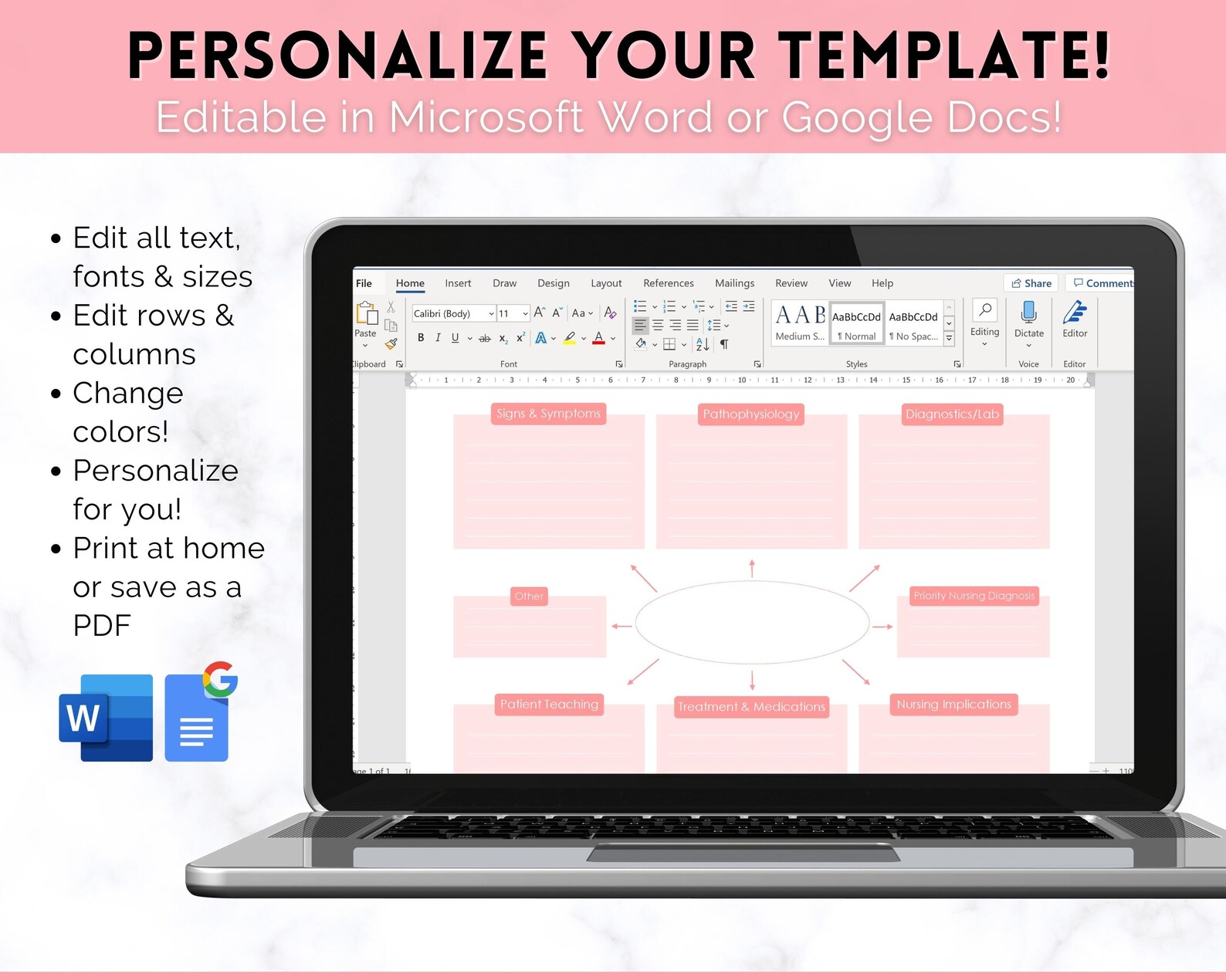 EDITABLE Nursing Concept Map Template Nursing School Notes - Etsy