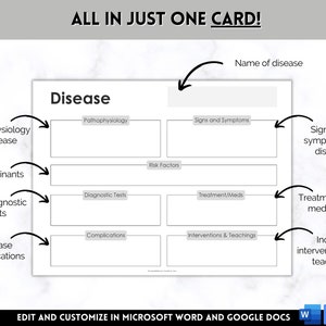 EDITABLE Nursing Patho Disease Template, Pathophysiology, Nurse Study ...