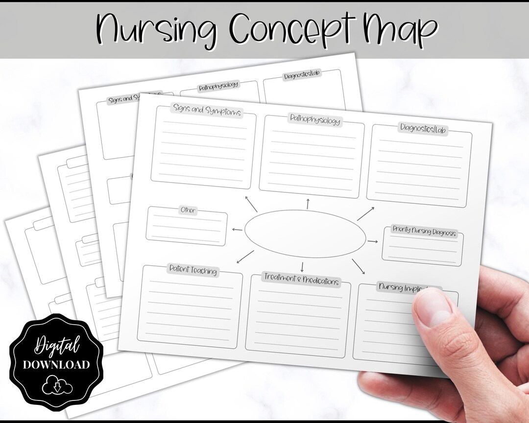 Nursing Concept Map Template, Nursing School Notes, Printable Nursing ...