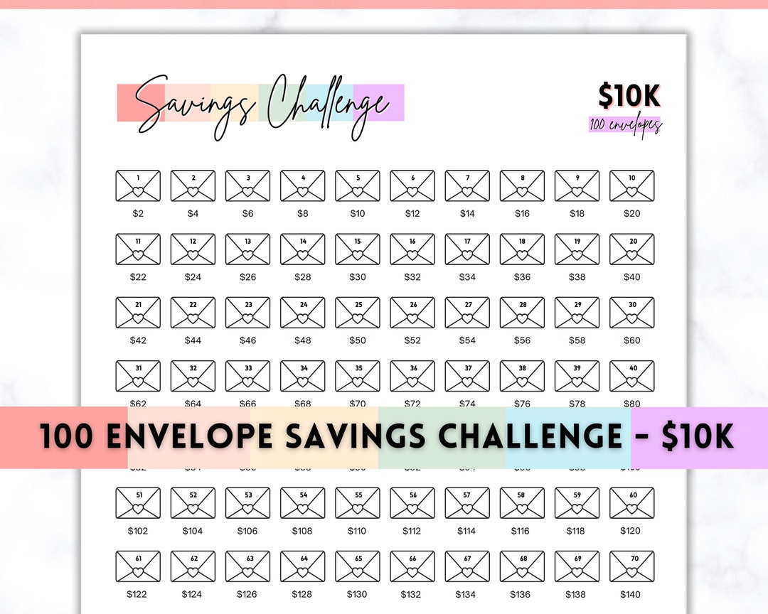 10k 100 Envelope Challenge Printable, 10000 Savings Tracker, 100 Day ...
