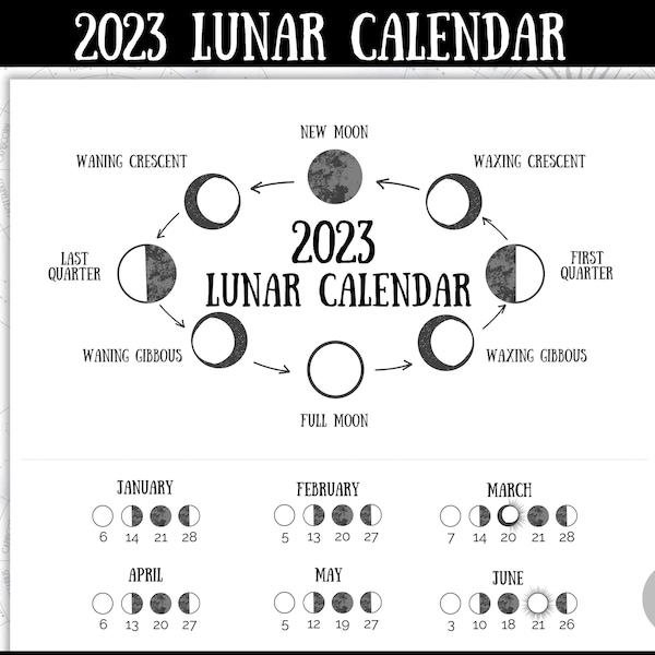 2023 Lunar Poster - Etsy