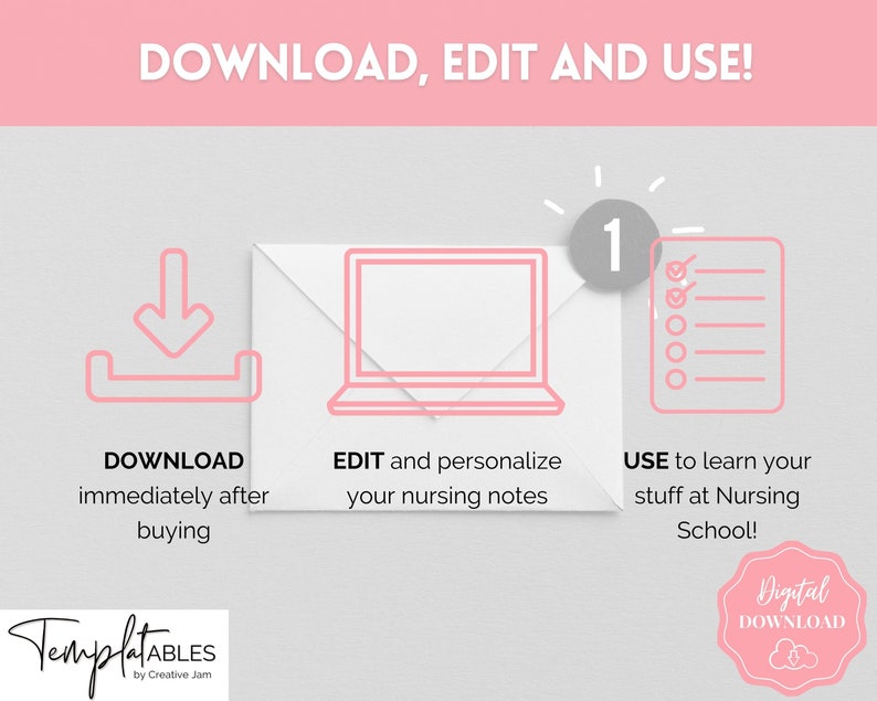EDITABLE Nursing Pharmacology Template, Nursing Notes, Nursing School ...
