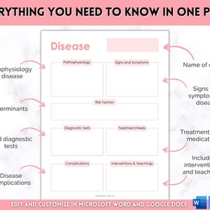 EDITABLE Nursing Patho Disease Template, Pathophysiology, Nurse Study ...