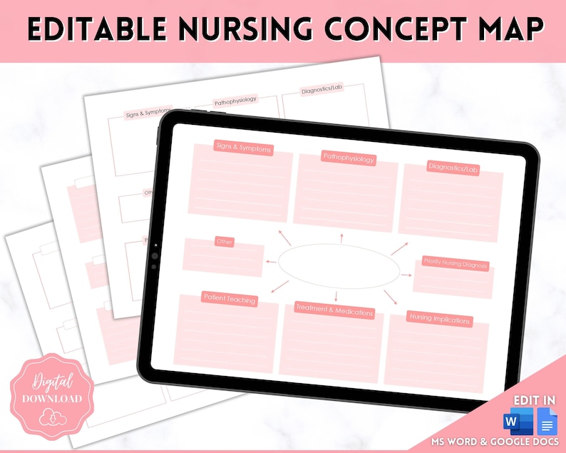 EDITABLE Nursing Concept Map Template Nursing School Notes - Etsy