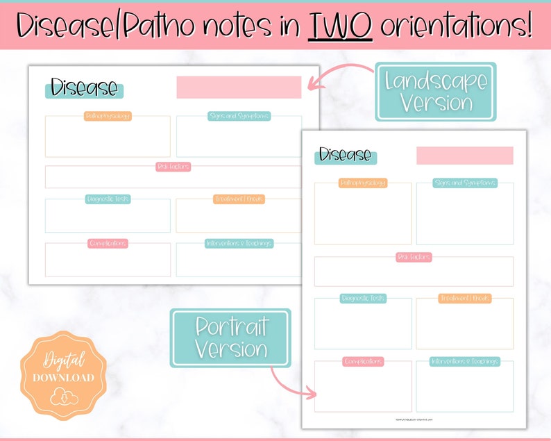 Nurse Student Study Guide, Printable Nursing Notes BUNDLE, Concept Map ...